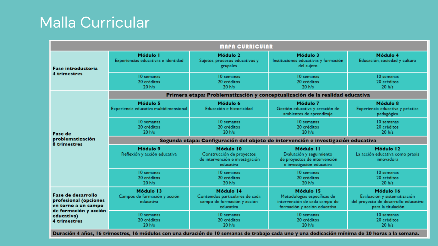 LEIP - Universidad Pedagógica Nacional 19A Monterrey